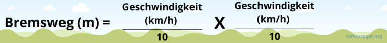 Fahrschule Formeln: Faustformeln für den Führerschein